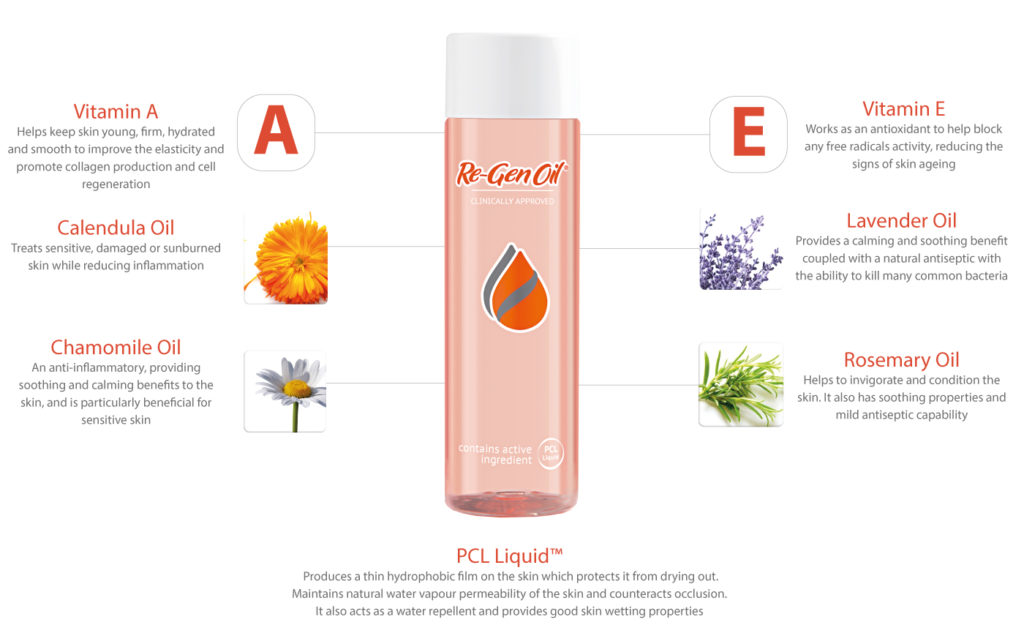 Re-Gen Oil | RegenOil.co.uk